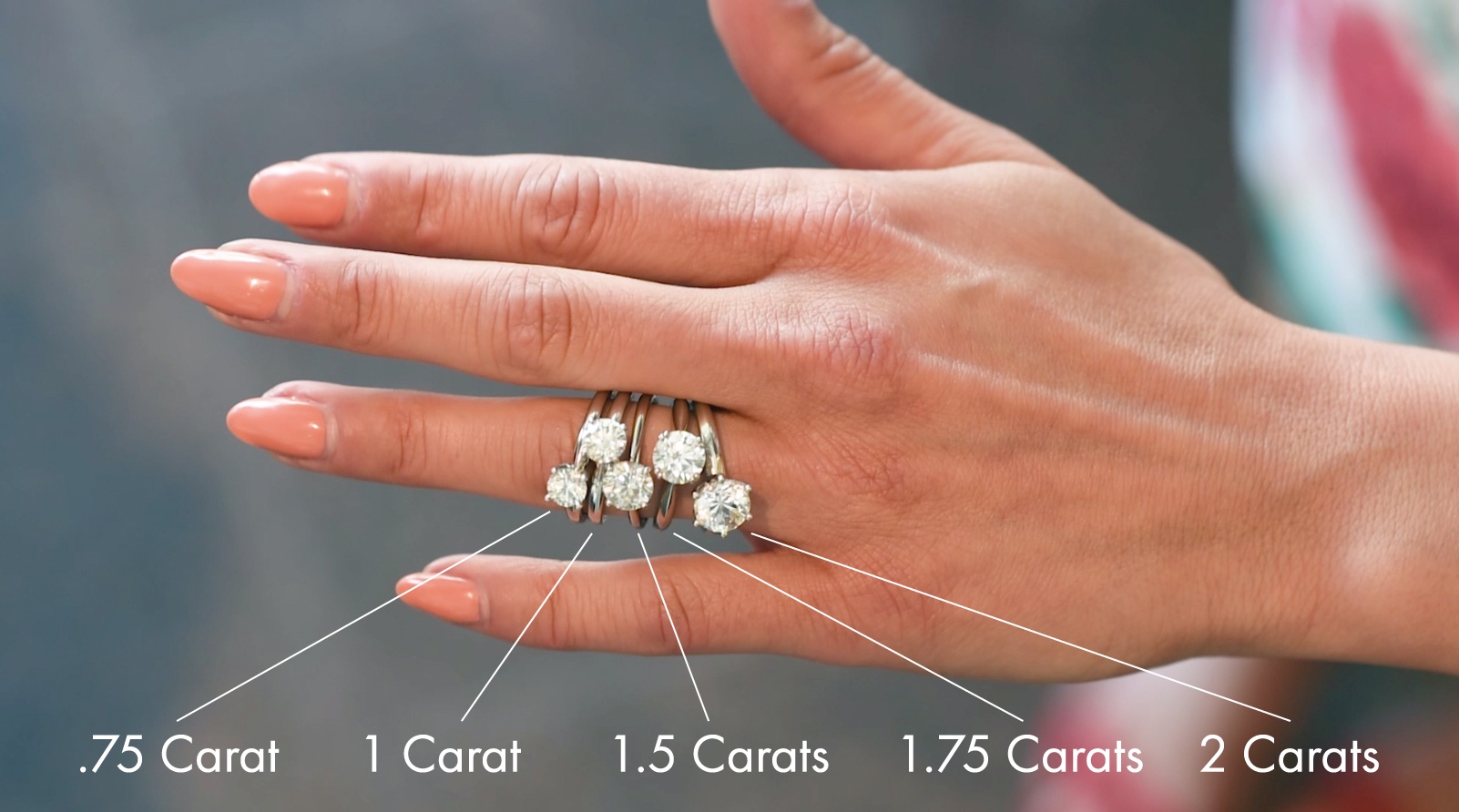 What Carat Weight Diamond Is Right For You Long s Jewelers What Carat Weight Diamond Is Right For You Long s Jewelers